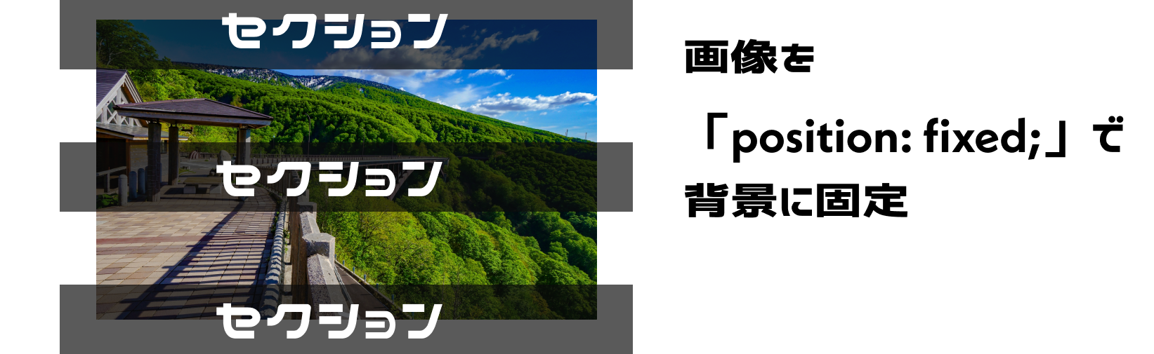 スクロールしても背景を固定して表示するテクニック【background-attachmen】 - WEB制作小ネタ集