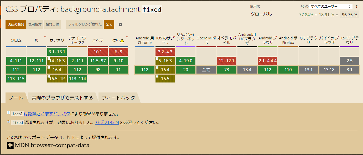 スクロールしても背景を固定して表示するテクニック【background-attachmen】 - WEB制作小ネタ集